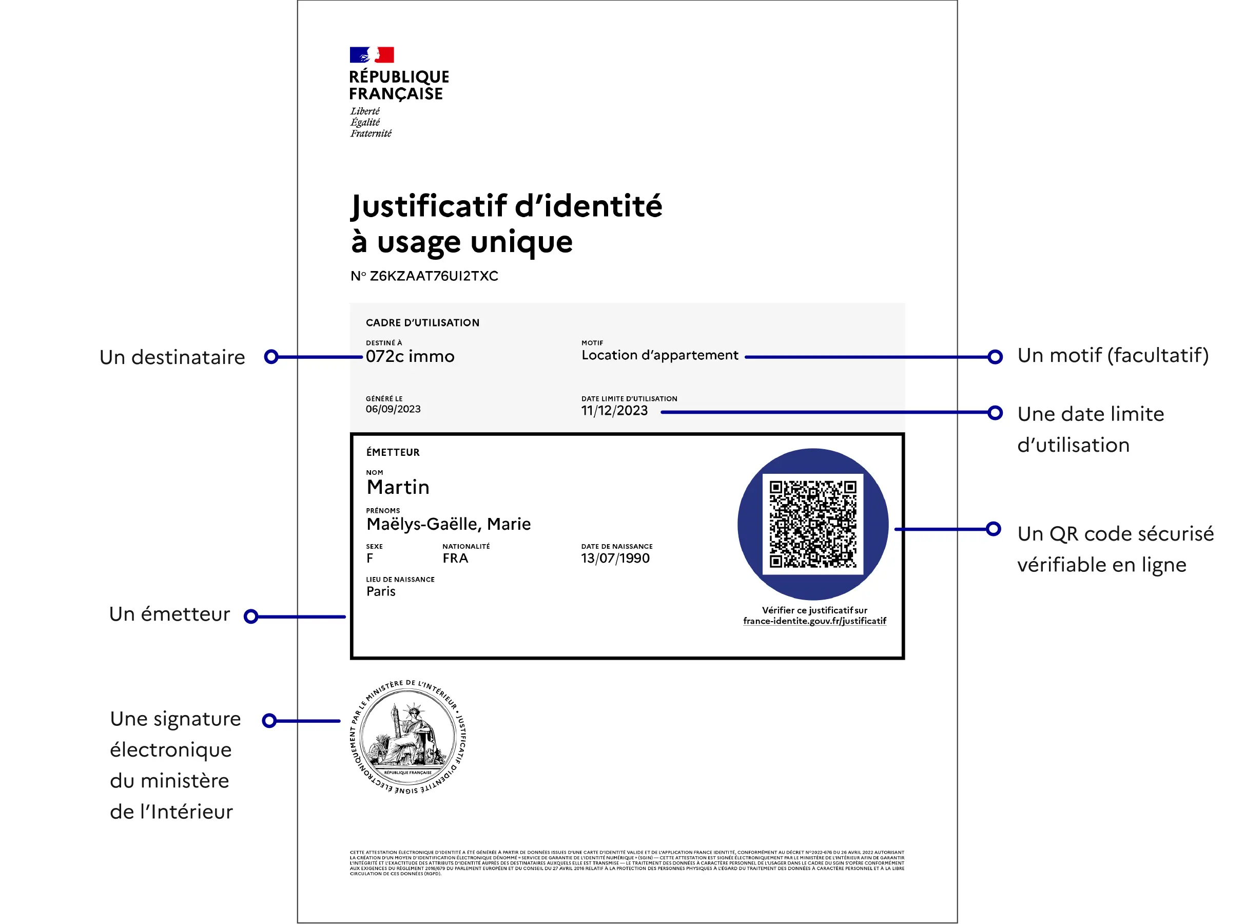 Justificatif D identit Usage Unique France Identit Justificatif D identit Usage Unique France Identit